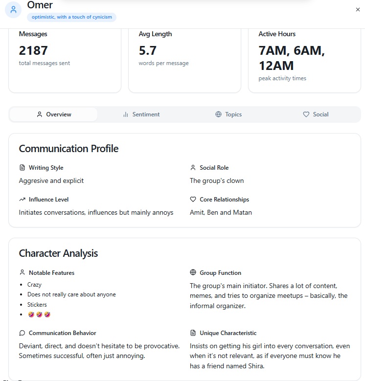 ChatPersona - WhatsApp Chat Analysis